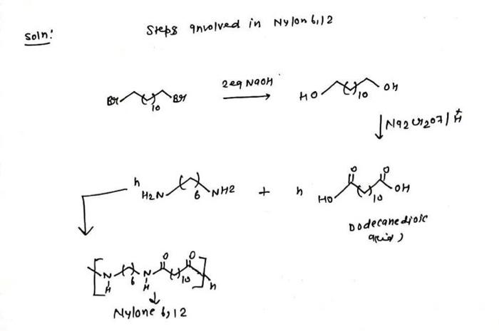 Solved Create a experimental procedure to do in the lab for | Chegg.com