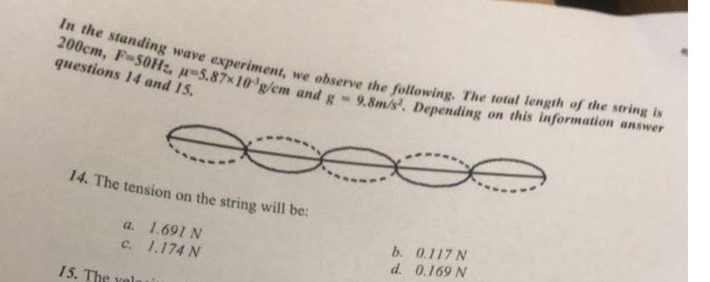 Solved In the standing wave experiment, we obsenve the | Chegg.com