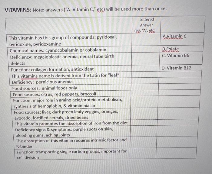 Solved MITAMIINS. Nata: ancimerc ("A Vitamin C." etcl will | Chegg.com