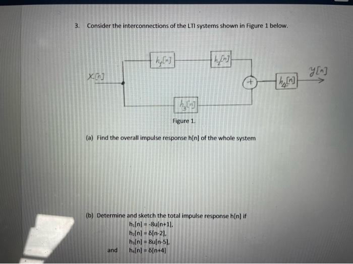 Solved 3. Consider the interconnections of the LTI systems | Chegg.com