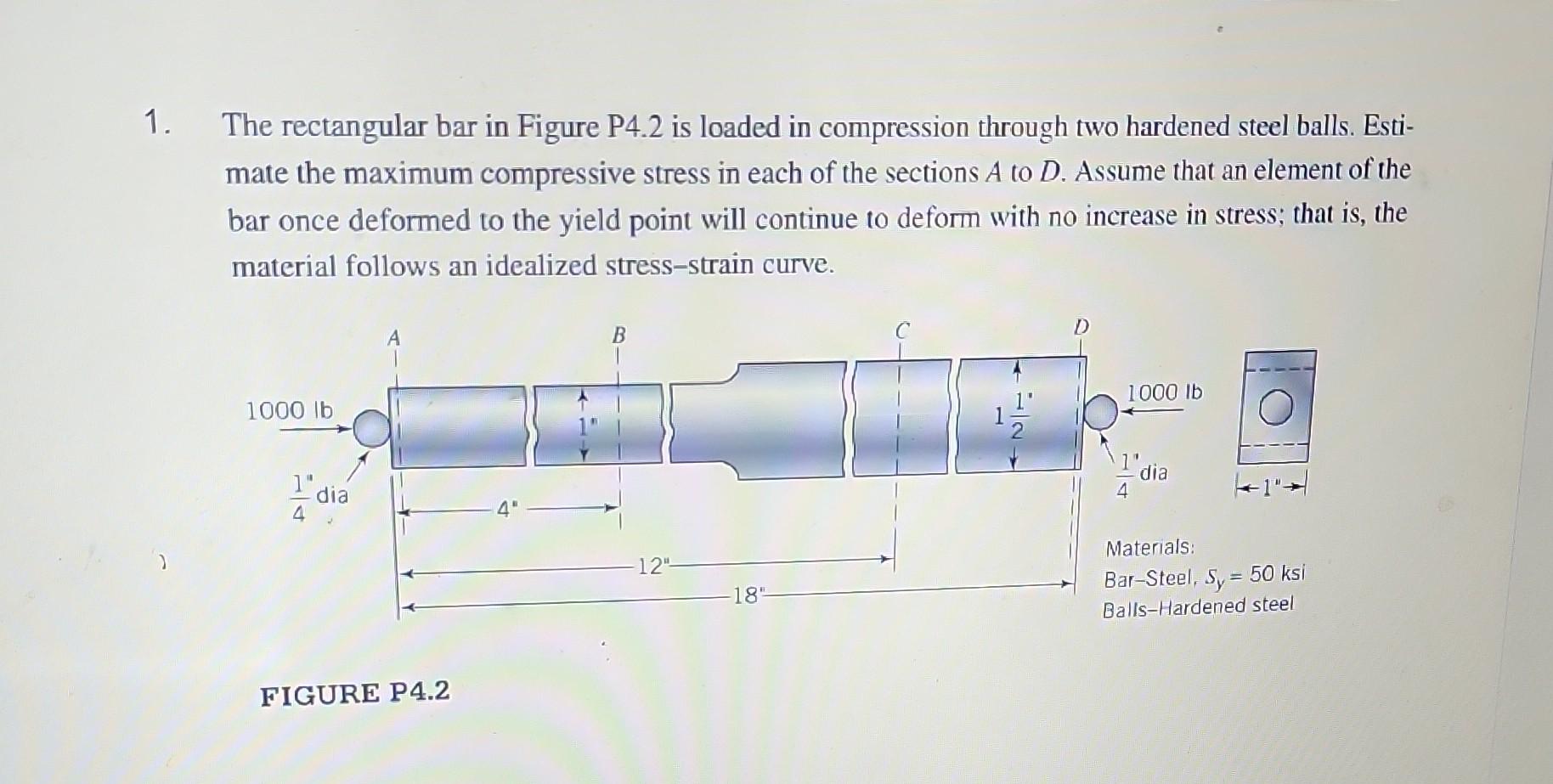 Solved The rectangular bar in Figure P4.2 is loaded in | Chegg.com