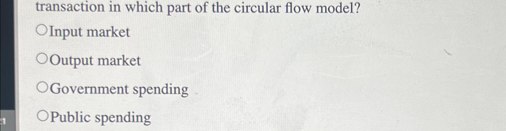 Solved transaction in which part of the circular flow | Chegg.com