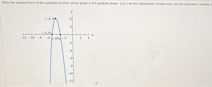 Solved Write the standard form of the quadratic function | Chegg.com