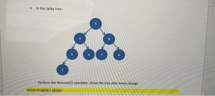 Solved 4. In the Splay tree: Perform the Remove(2) | Chegg.com