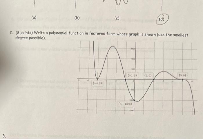 2 8 Points Write A Polynomial Function In Factored 6057