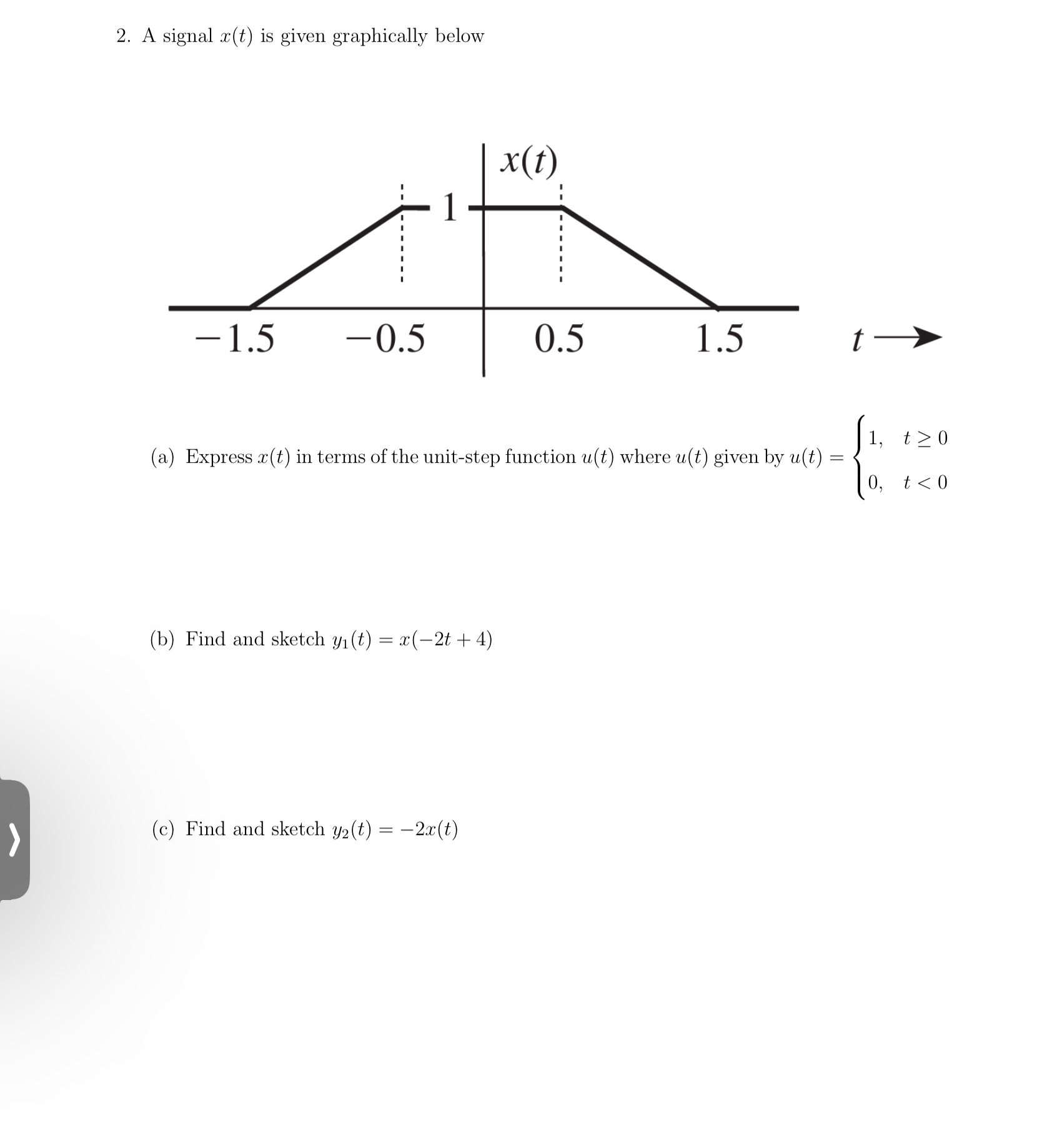 Solved A signal x(t) ﻿is given graphically below(a) ﻿Express | Chegg.com