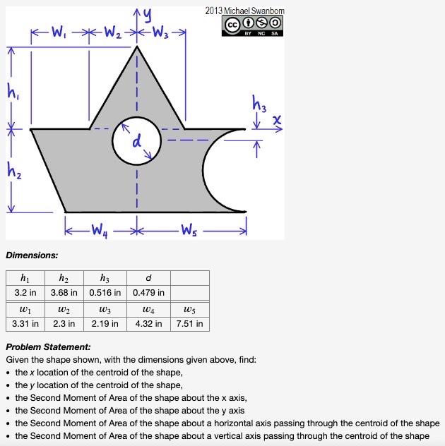 Solved Dimensions: Problem Statement: Given the shape shown, | Chegg.com