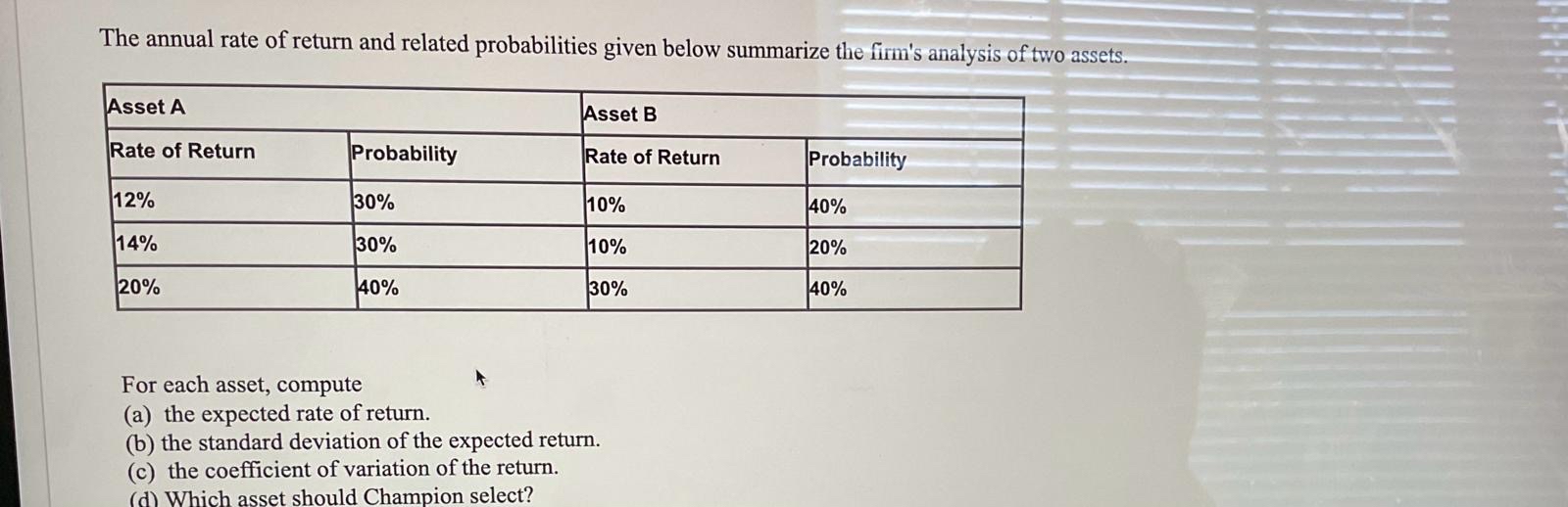Solved The annual rate of return and related probabilities | Chegg.com