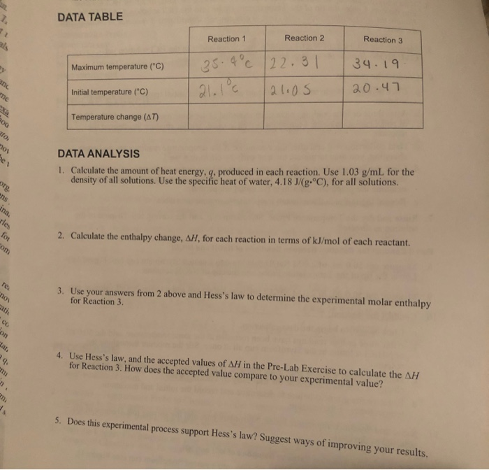 DATA TABLE Reaction 1 Reaction 2 Reaction 3 Maximum | Chegg.com