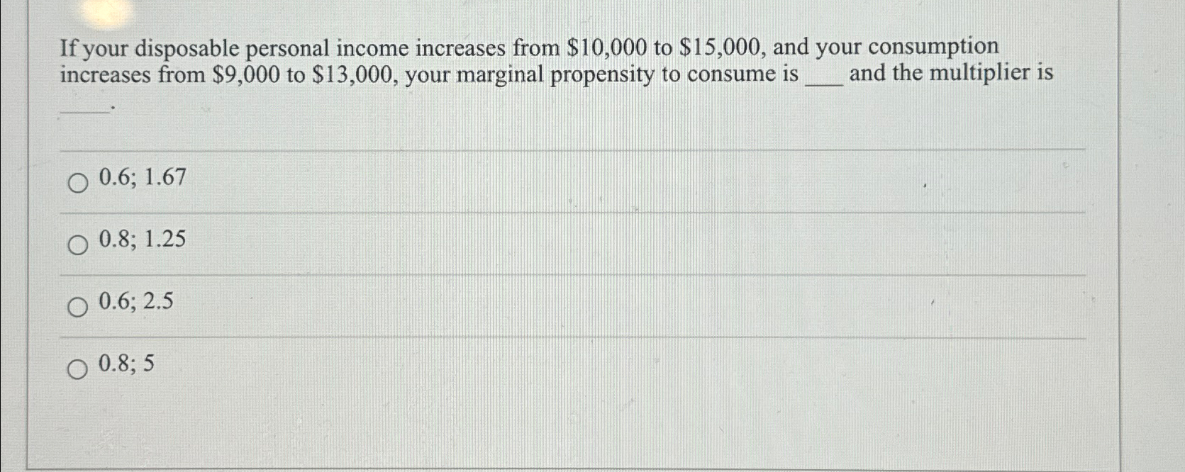 Solved If your disposable personal income increases from | Chegg.com