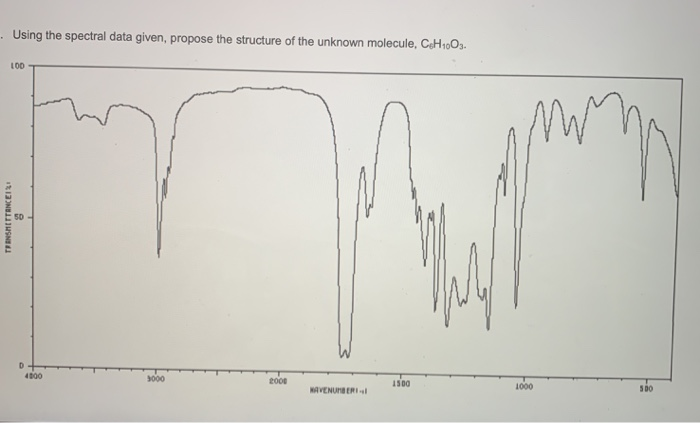 Solved . Using the spectral data given, propose the | Chegg.com