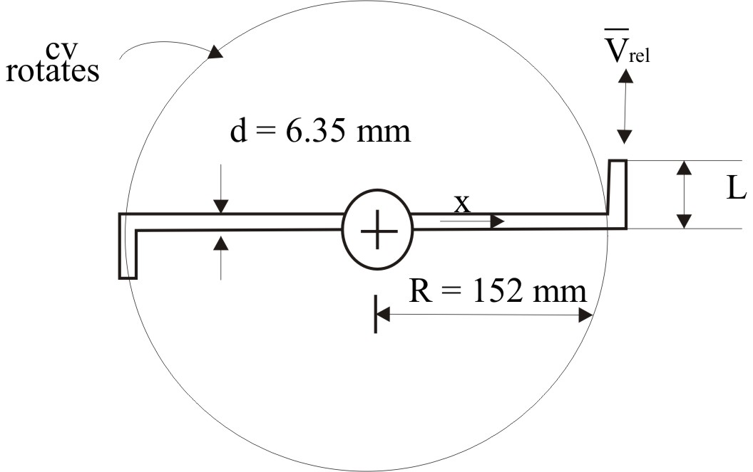 Solved: Chapter 4 Problem 185P Solution | Introduction To Fluid Mechanics 7th Edition | Chegg.com