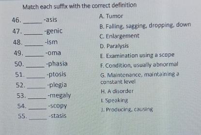Match each suffix with the correct | Chegg.com