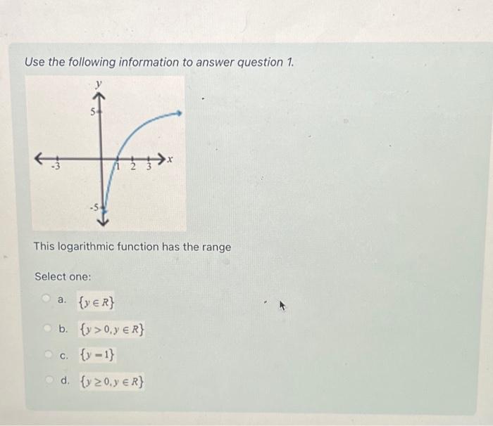 Solved Use the following information to answer question 1. | Chegg.com