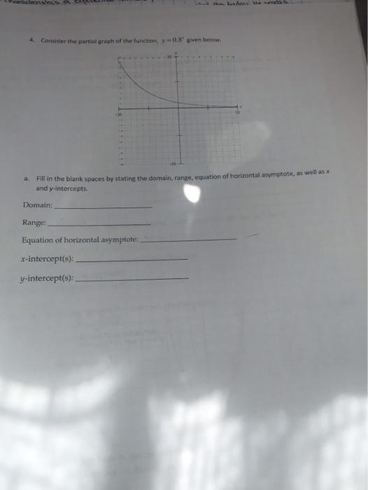 Solved 4. Consider the partial graph of the function 0.8 | Chegg.com
