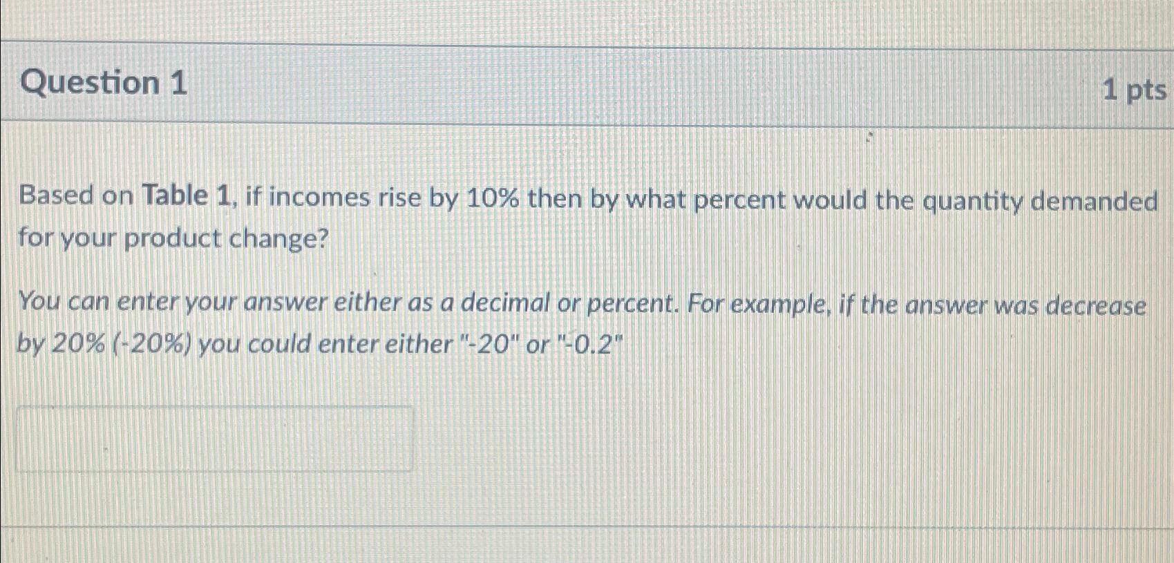 Solved Question 11 ﻿ptsBased on Table 1, ﻿if incomes rise by | Chegg.com