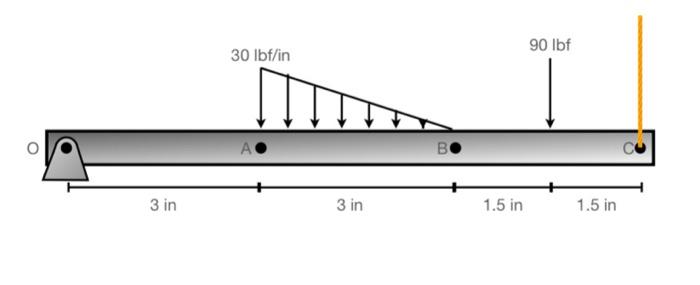Solved Question 10 0.5pts Question 2 (a2) What is the | Chegg.com Solved Question 10 0.5pts Question 2 (a2) What is the | Chegg.com