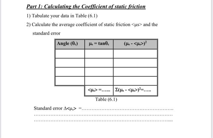 Solved Part 1: Calculating the Coefficient of static | Chegg.com