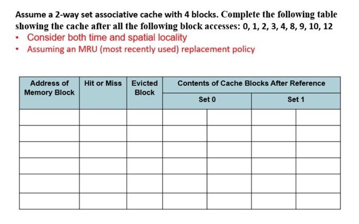 Solved Assume a 2-way set associative cache with 4 blocks. | Chegg.com