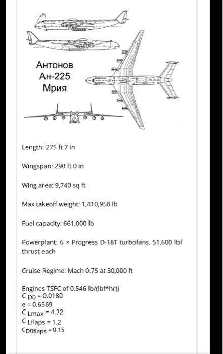 Solved AHTOHOB AH-225 Мрия Length: 275 ft 7 in Wingspan: 290 | Chegg.com