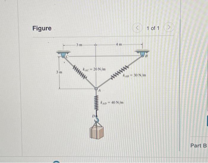 Solved Determine the stretch in each spring for for | Chegg.com