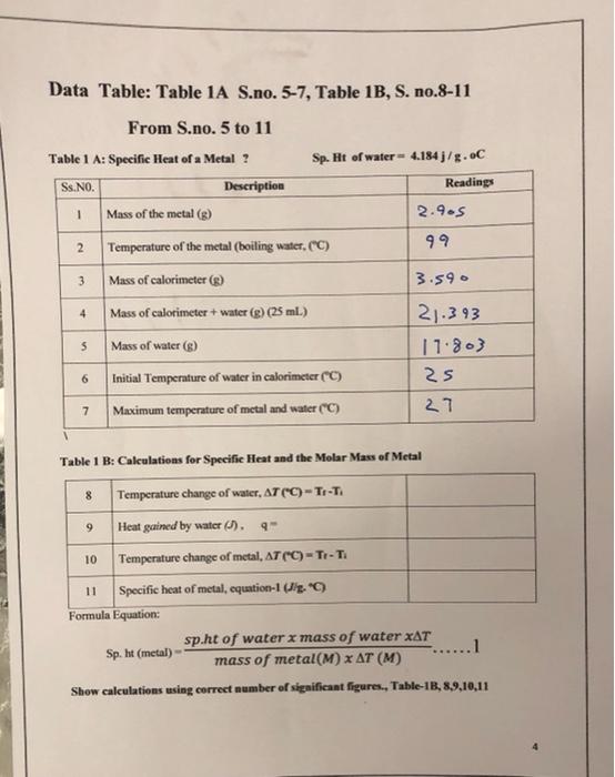 Solved Data Table: Table 1A S.no. 5-7, Table 1B, S. no.8-11 | Chegg.com