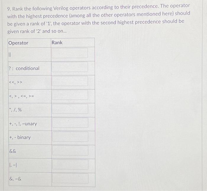 Solved 9. Rank the following Verilog operators according to | Chegg.com