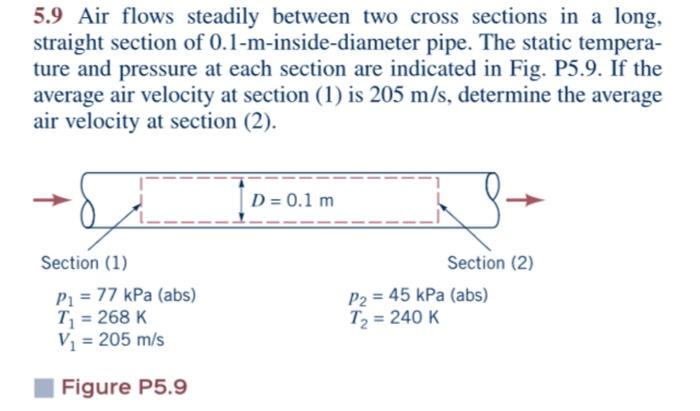 Solved 5.9 Air flows steadily between two cross sections in | Chegg.com