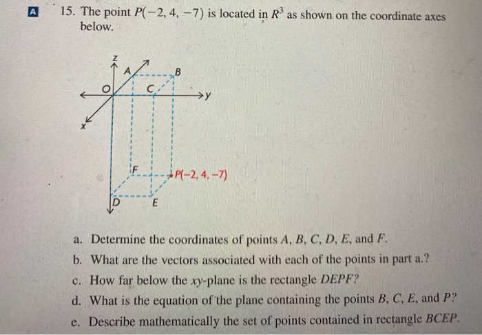 Solved A 15. The point P(-2,4, - 7) is located in R as shown | Chegg.com