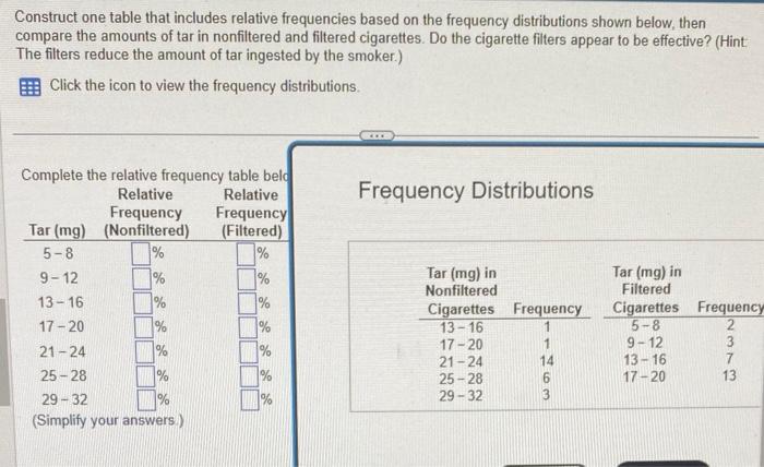 Solved Construct one table that includes relative | Chegg.com