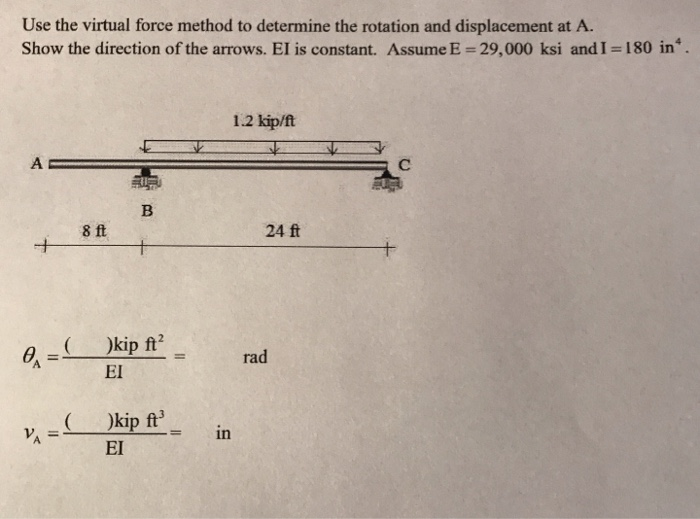 Solved Use the virtual force method to determine the | Chegg.com