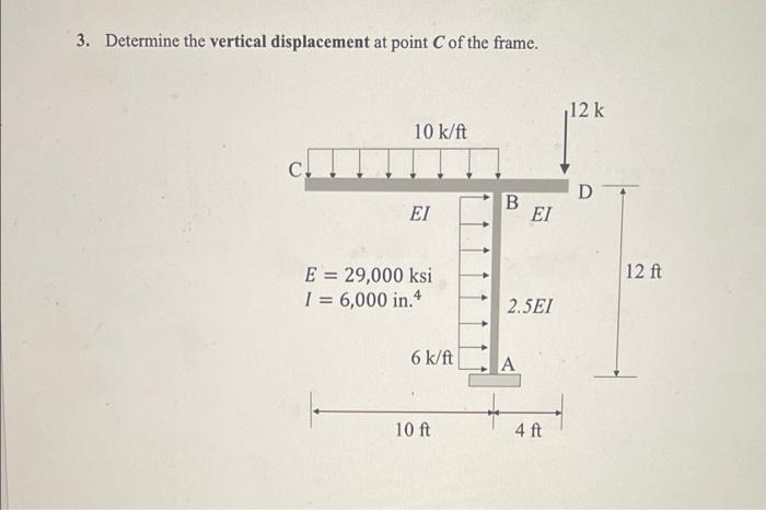Solved 1. Determine the vertical displacement at point A of | Chegg.com