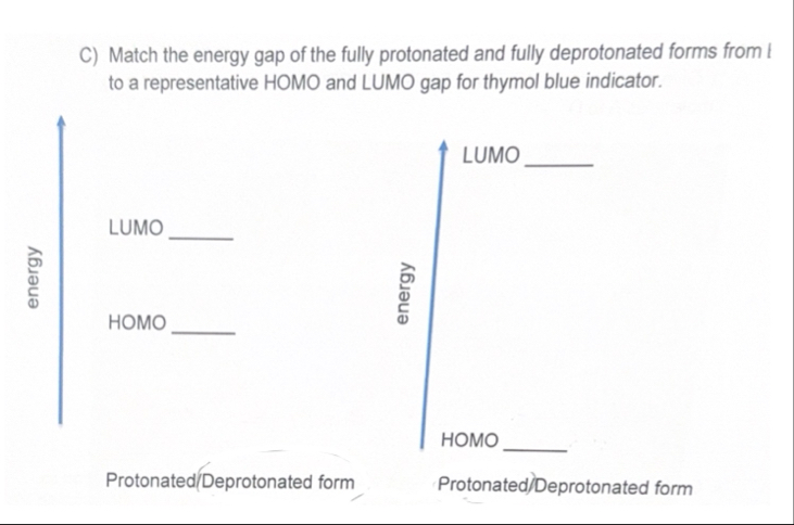 Solved C) ﻿Match the energy gap of the fully protonated and | Chegg.com