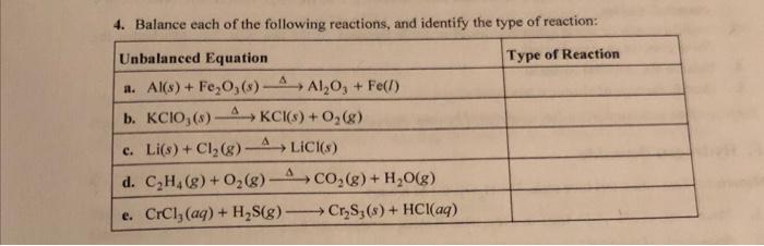 Solved 4 Balance Each Of The Following Reactions And