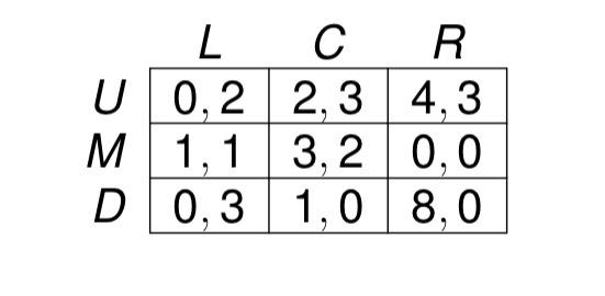 Solved \begin{tabular}{c|c|c|c|} & \multicolumn{1}{c}{L} & | Chegg.com