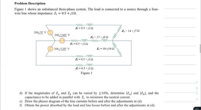 Solved Problem Description Figure 1 shows an unbalanced | Chegg.com
