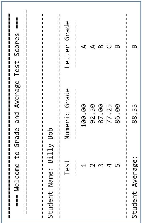 Solved Write a code using this prompt to get the output | Chegg.com