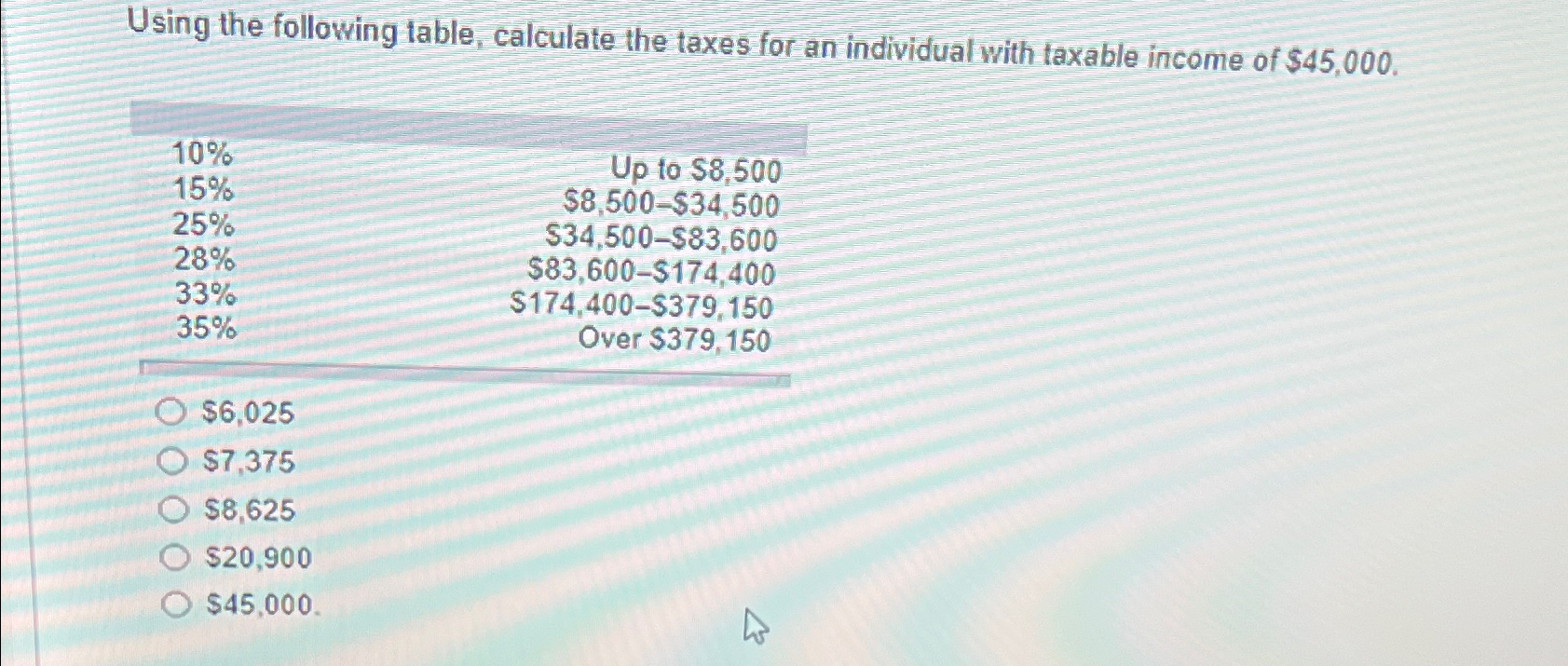 Solved Using the following lable, calculate the taxes for an | Chegg.com