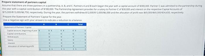 Solved Prepare statement of partners capital Assurne that | Chegg.com