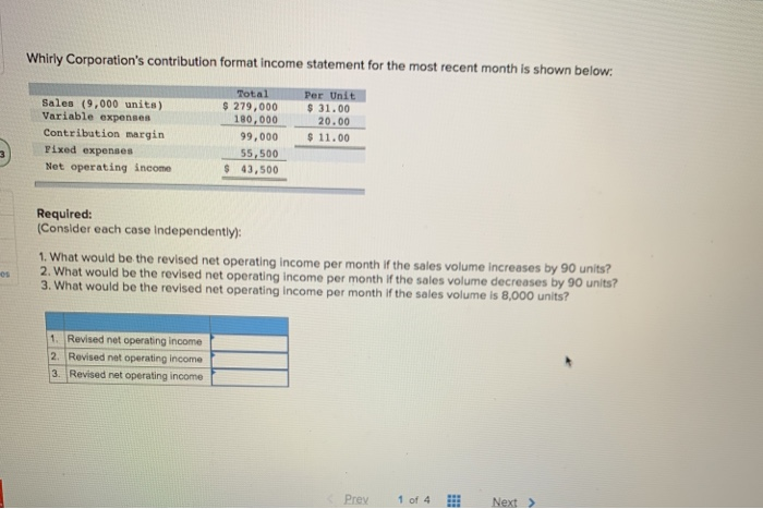 Solved Whirly Corporation's contribution format income | Chegg.com