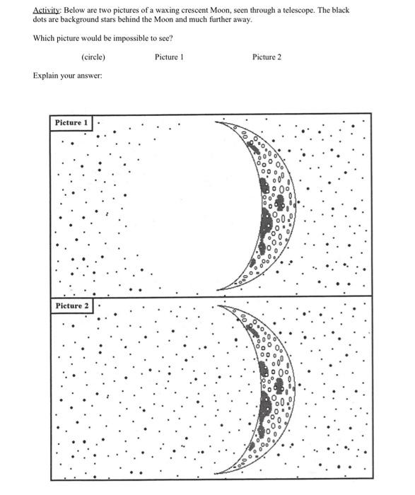Solved Activity: Below is a diagram showing the Moon at | Chegg.com
