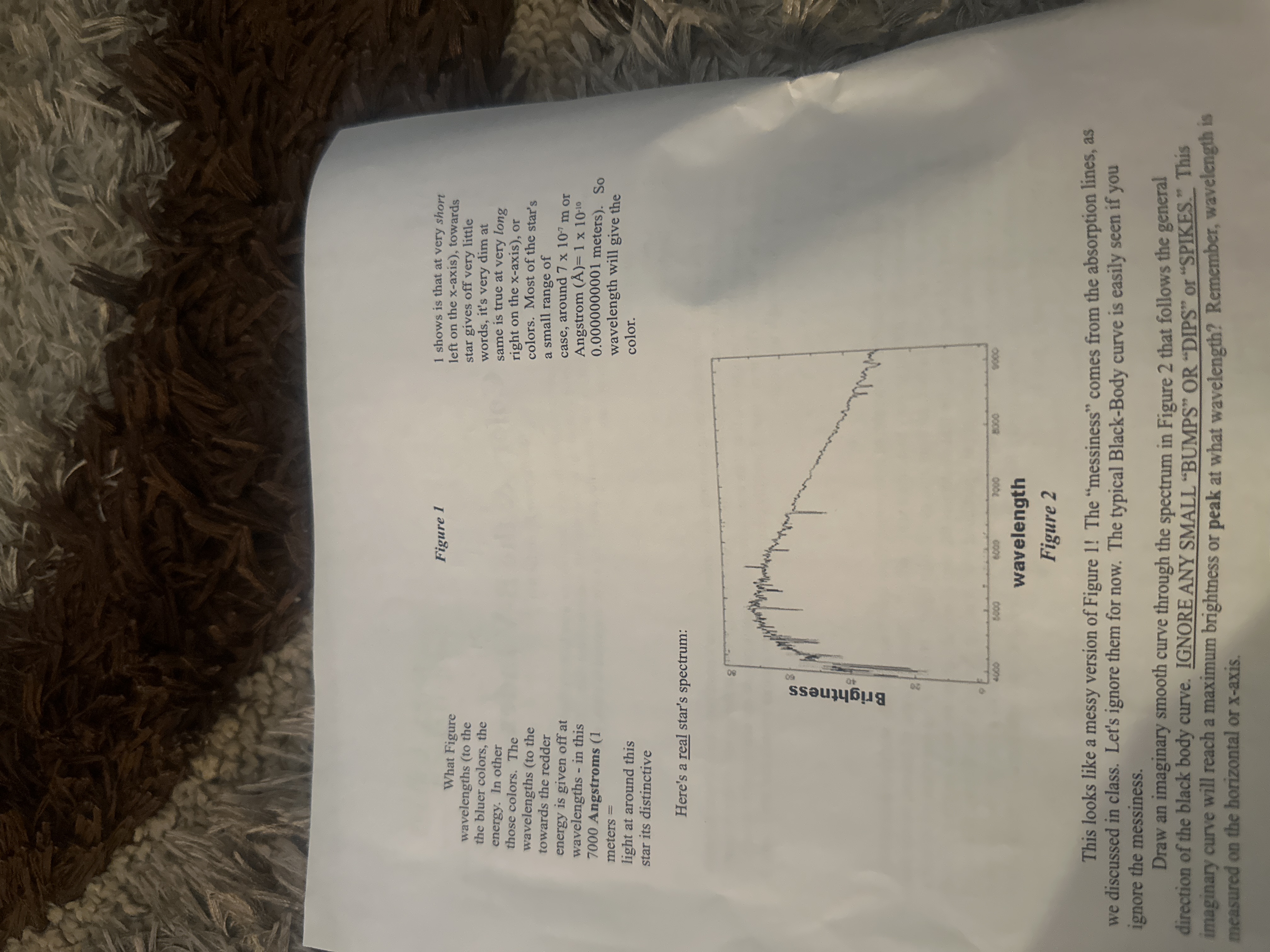 Solved Draw an imaginary smooth curve through the spectrum | Chegg.com
