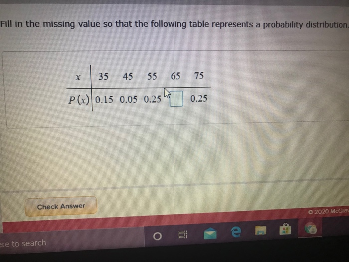 Solved Fill in the missing value so that the following table | Chegg.com