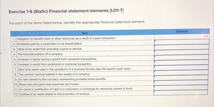 Solved Exercise 1-6 (Static) Financial statement elements | Chegg.com