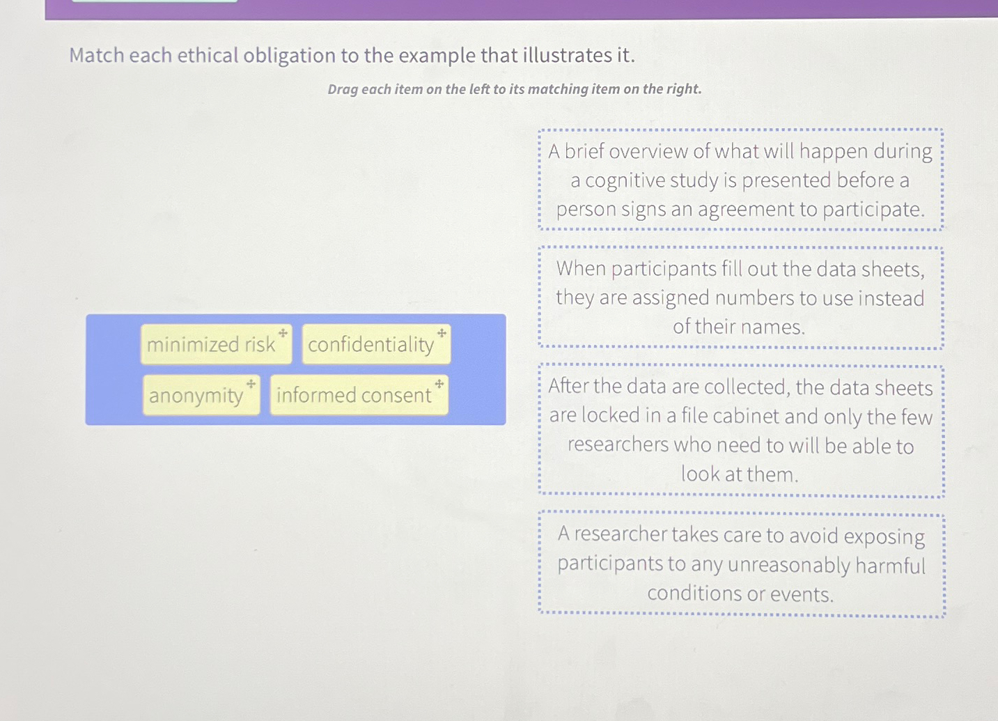 Solved Match each ethical obligation to the example that | Chegg.com