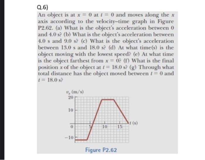 Solved An object is at x=0 at t=0 and moves along the x axis | Chegg.com