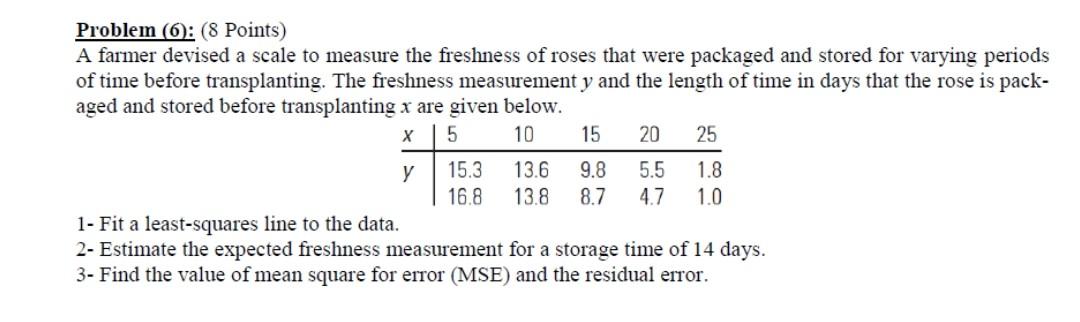 Solved Problem (6): (8 Points) A farmer devised a scale to | Chegg.com