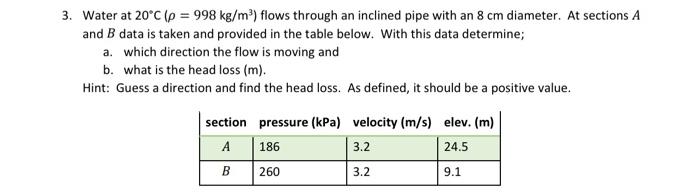 Solved 3. Water at 20∘C(ρ=998 kg/m3) flows through an | Chegg.com