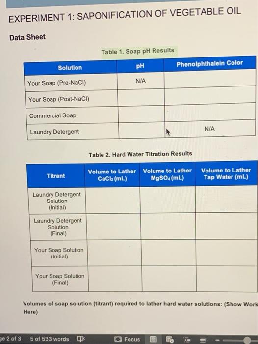 EXPERIMENT 1: SAPONIFICATION OF VEGETABLE OIL Data | Chegg.com