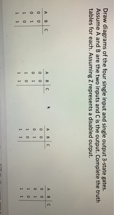 Solved Draw diagrams of the four single input and single | Chegg.com